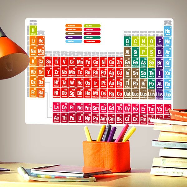 Educational wall decals & wall stickers - Muraldecal