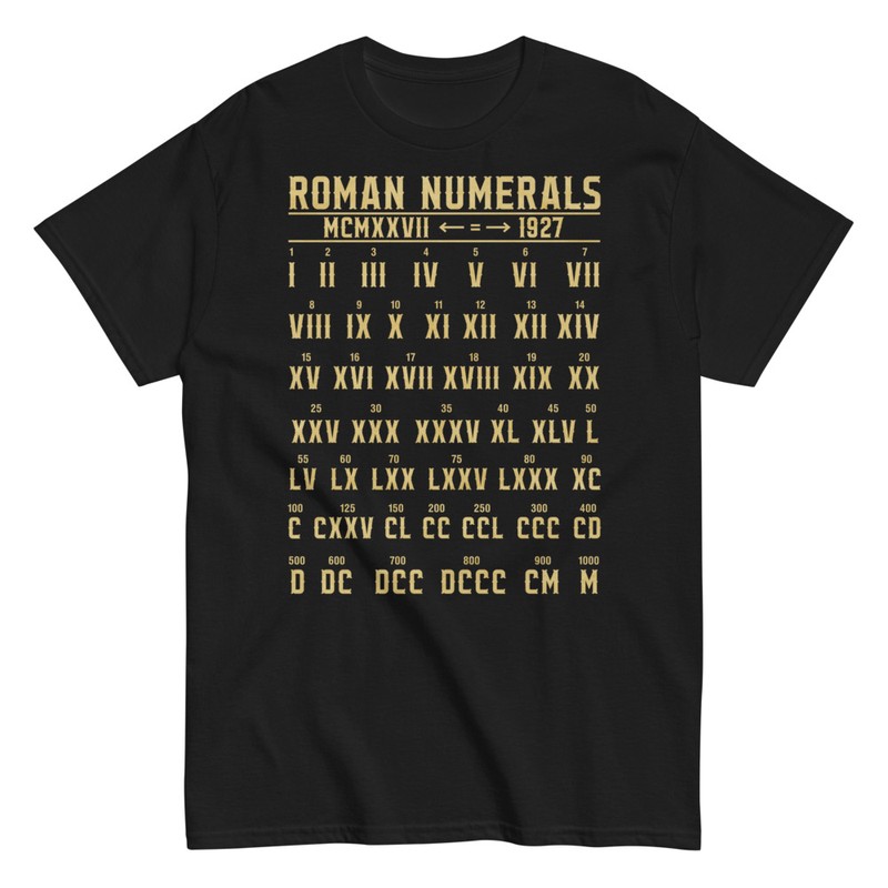 Rome Culture T-shirt Roman Numerals | MuralDecal